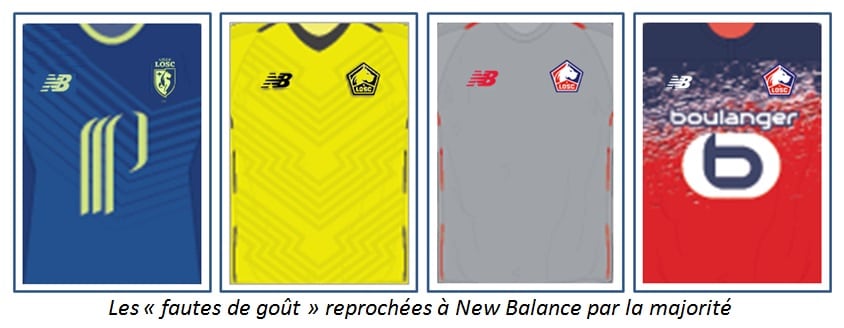 Les drôles d'histoires des maillots du LOSC | Le petit Lillois