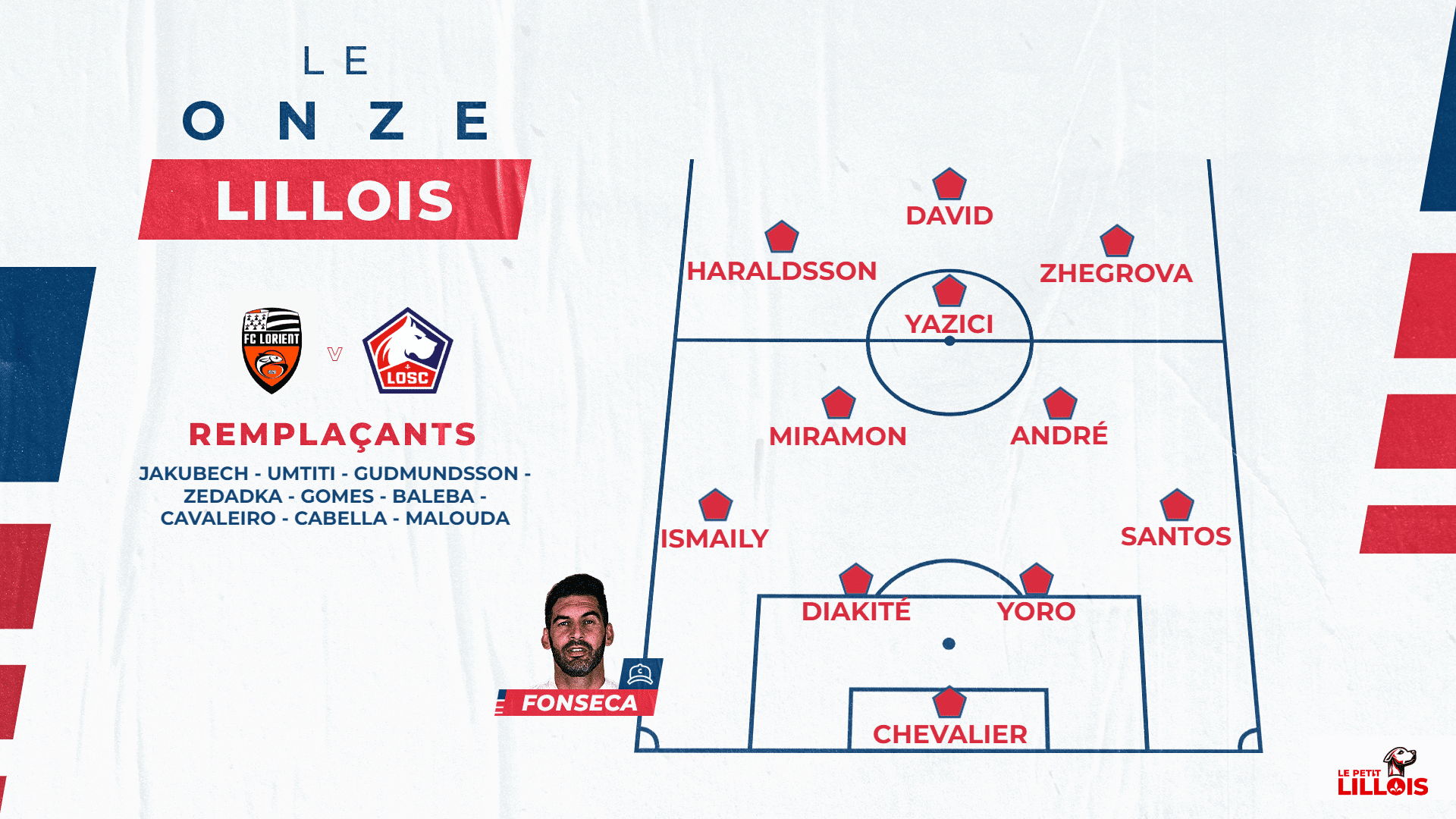 Ligue 1 - J3 : Le onze de départ pour FC Lorient - LOSC | Le petit Lillois