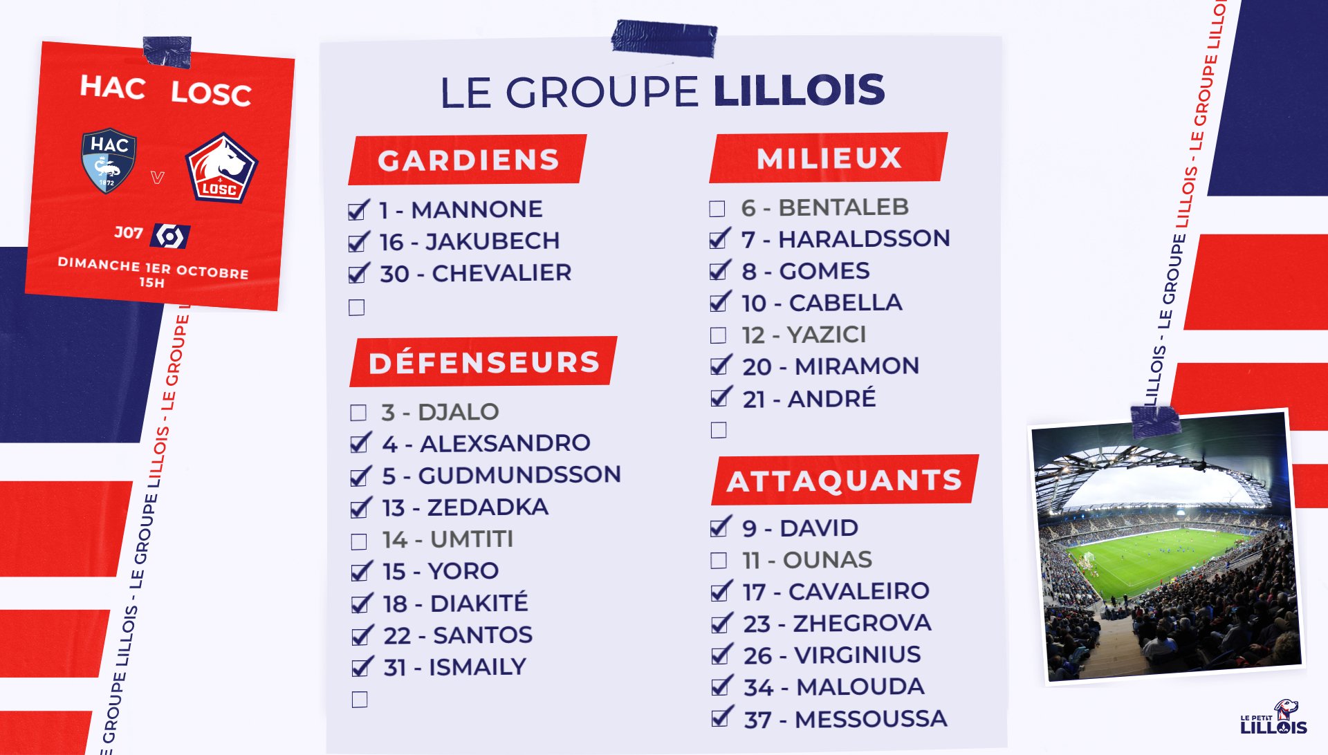 Ligue 1 - J7 : Le groupe retenu par Paulo Fonseca pour Le Havre AC - LOSC | Le petit Lillois